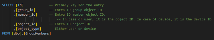 How-To Use Graph Object Change Notifications - Argon Systems