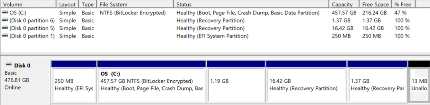 Partition question on clean install for a dell laptop | Microsoft ...
