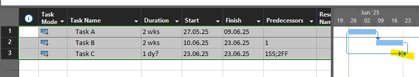 automatic determination of the duration of a task | Microsoft Community Hub