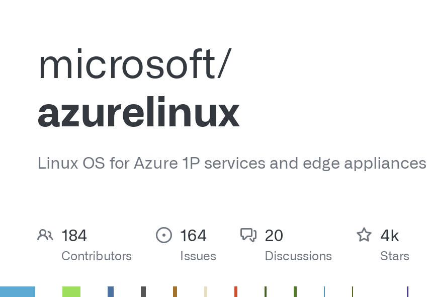Announcement of migrating to Azure Linux 3.0 for Azure CLI | Microsoft Community Hub