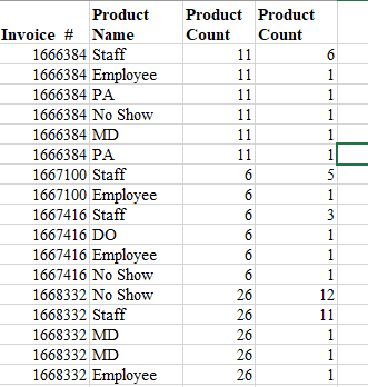 Validating Totals in 2 Columns | Microsoft Community Hub