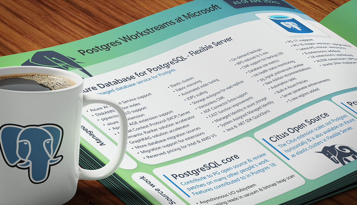 What's new with Postgres at Microsoft, 2025 edition | Microsoft Community Hub
