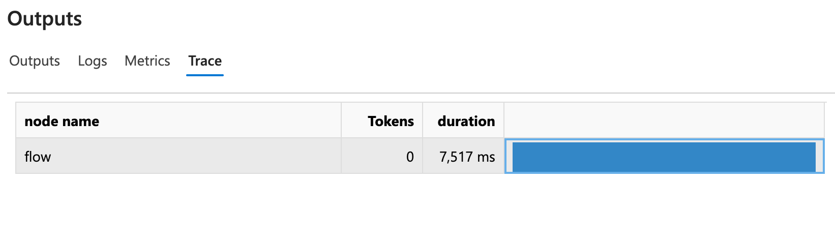 Azure Prompt Flow Output Trace Not Displaying Expected Details | Microsoft Community Hub