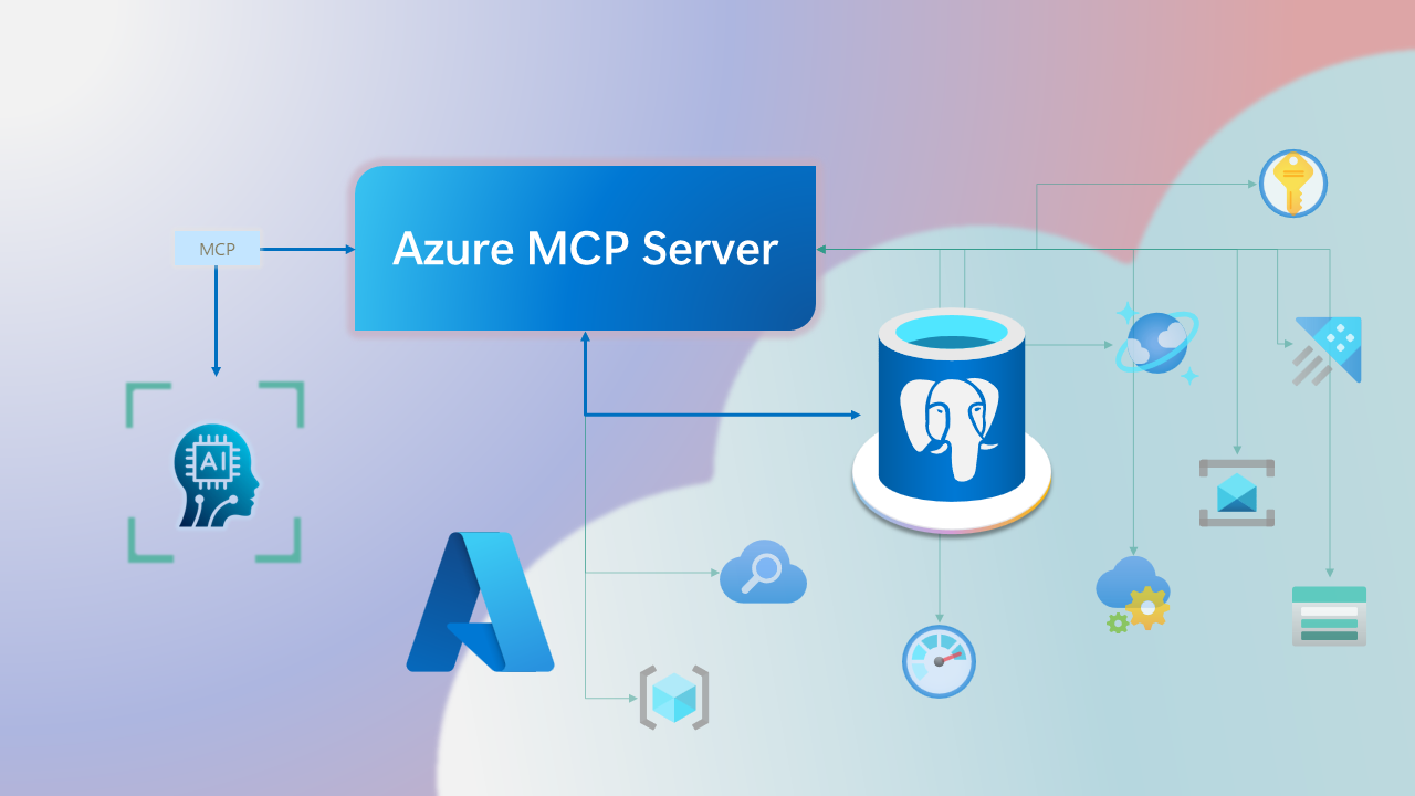Azure Mcp Server Now Includes Support For Azure Database For Postgresql