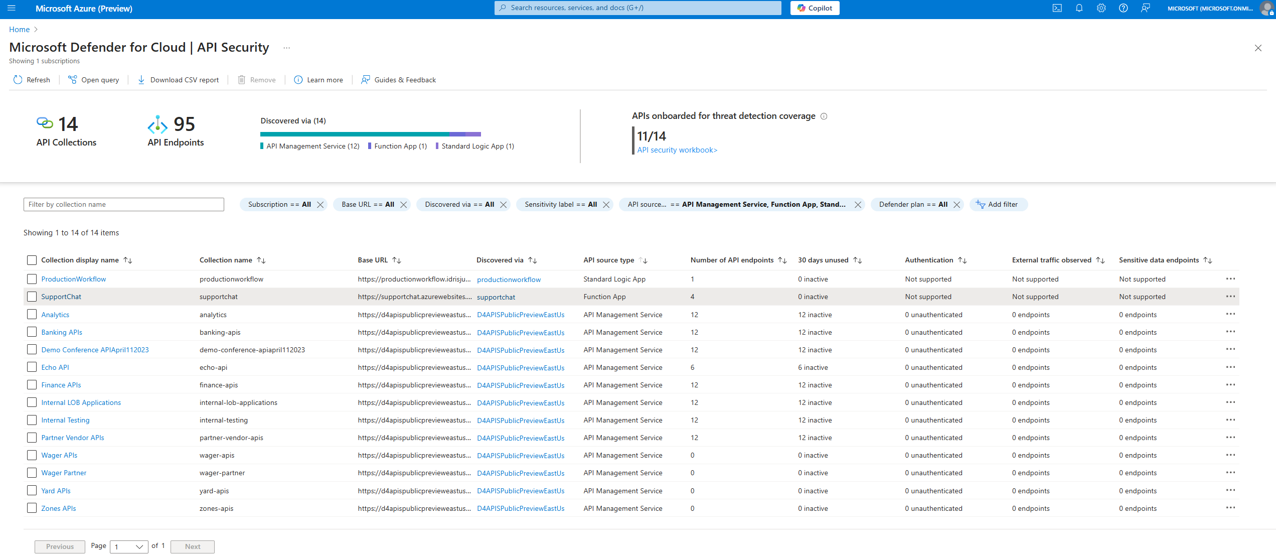 Unlocking API visibility: Defender for Cloud Expands API security to Function Apps and Logic ...