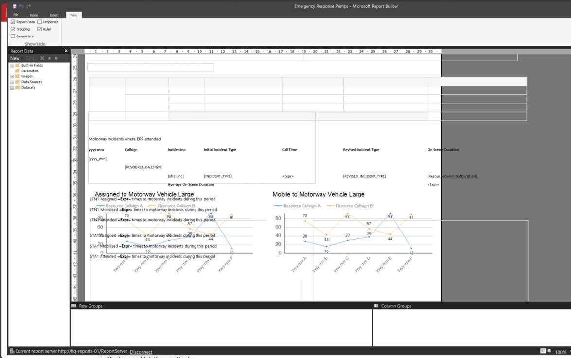 SQL Report Builder rendering error. | Microsoft Community Hub