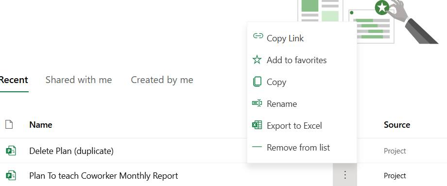 How do I manage my Microsoft Project? (notifications, deletion, and ...