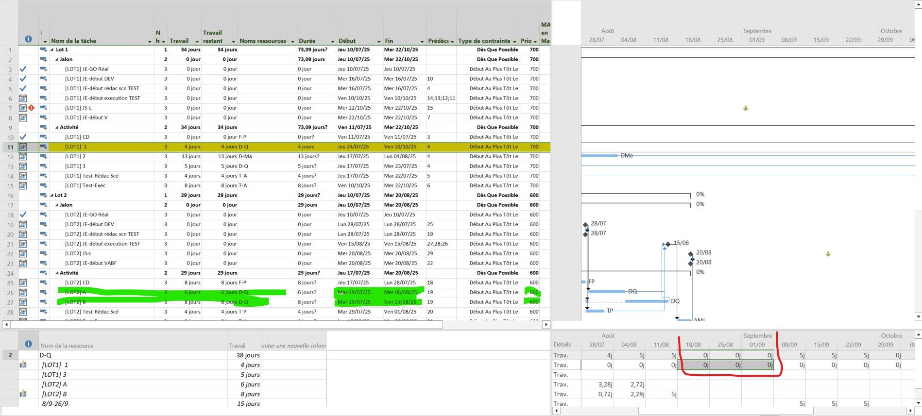 Issues with task priority and ressource | Microsoft Community Hub