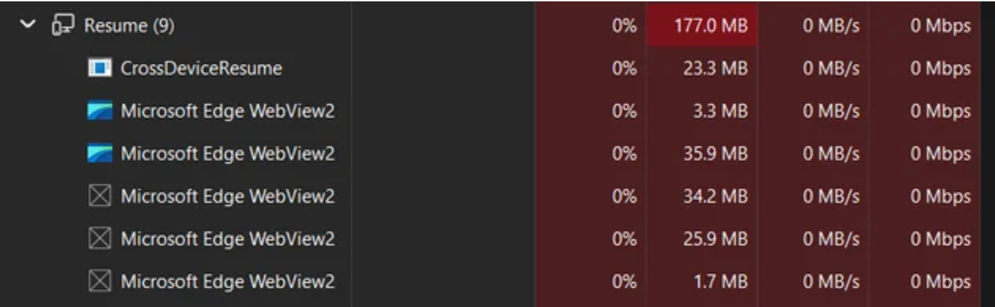 What is Microsoft Edge Webview 2 service? | Microsoft Community Hub
