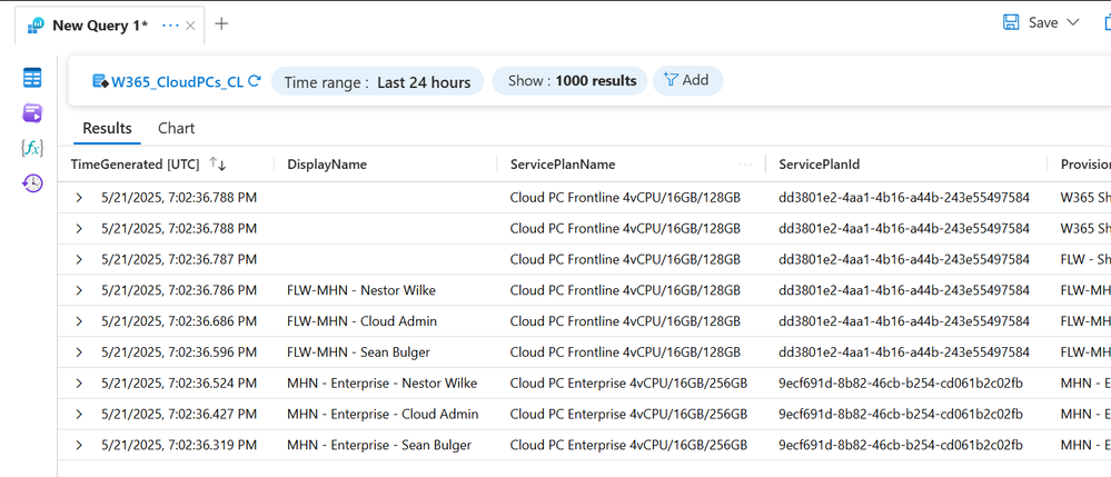 Creating Custom Intune Reports with Microsoft Graph API | Microsoft ... Creating Custom Intune Reports with Microsoft Graph API | Microsoft ...