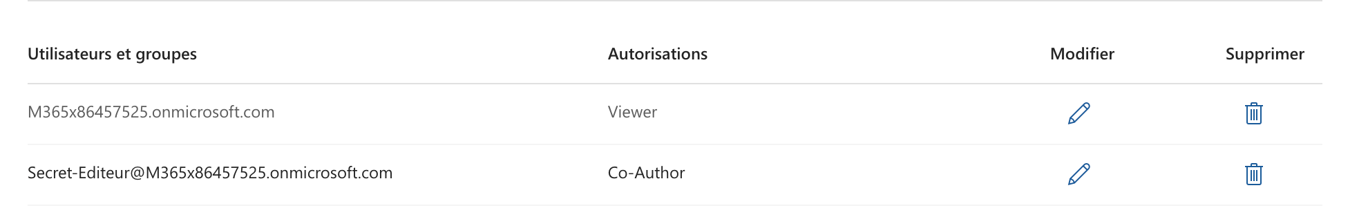 Purview Label Permissions Priority | Microsoft Community Hub