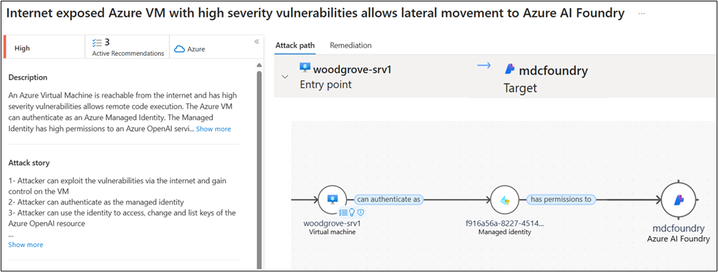 Exposing hidden threats across the AI development lifecycle in the ...