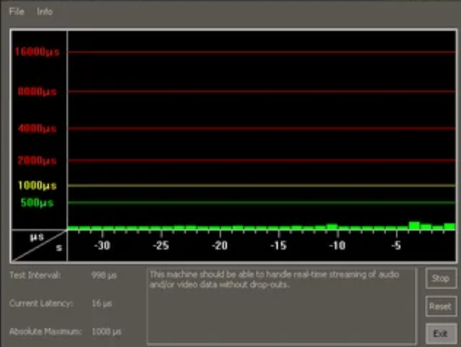 High DPC Latency on Windows 10 | Microsoft Community Hub