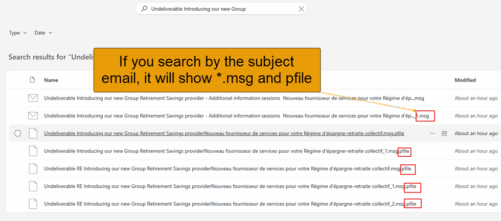 STALE-FORGOTTEN/ABANDONED existing sensitive emails with sensitive ...