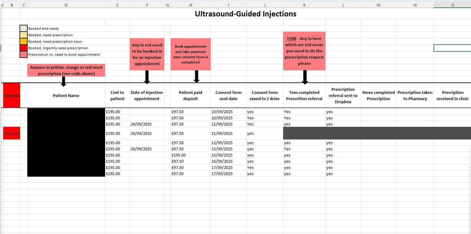 Conditional Formatting multi rule help! | Microsoft Community Hub