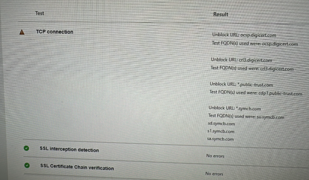 Network connectivity test TCP Connection results unreliable | Microsoft ...