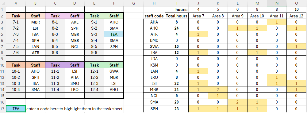 Data Validation Conditional Formating | Microsoft Community Hub