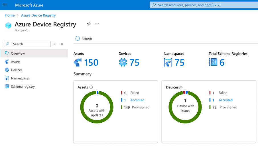 Azure IoT Hub with ADR (preview): Extending Azure capabilities and certificate management to IoT ...
