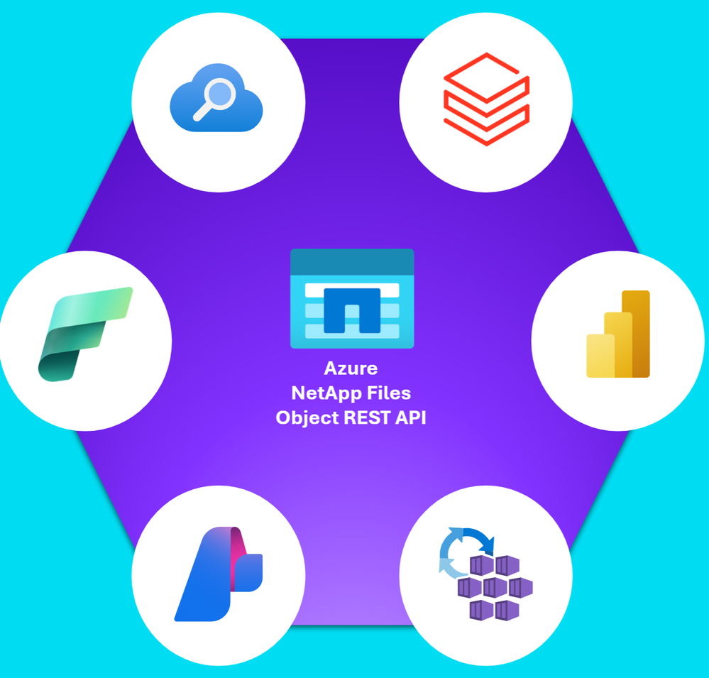 Accelerating HPC and EDA with Powerful Azure NetApp Files Enhancements
