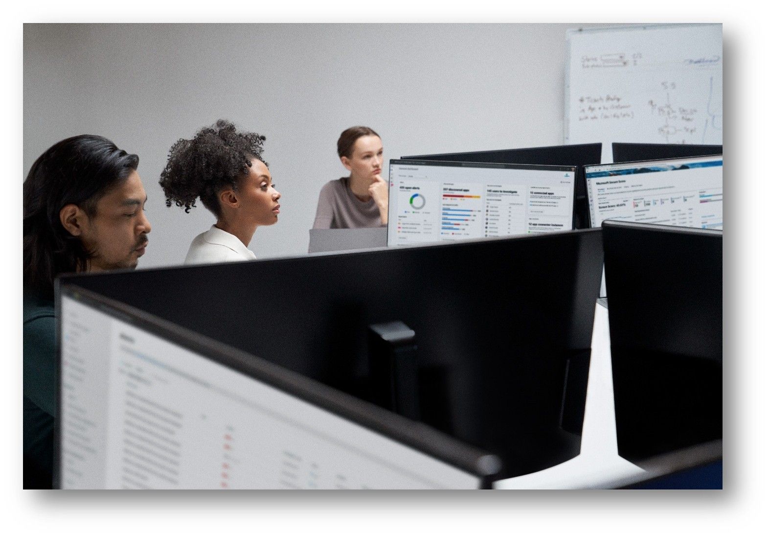 Sentinel UEBA’s Superpower: Actionable Insights You Can Use! Now with ...