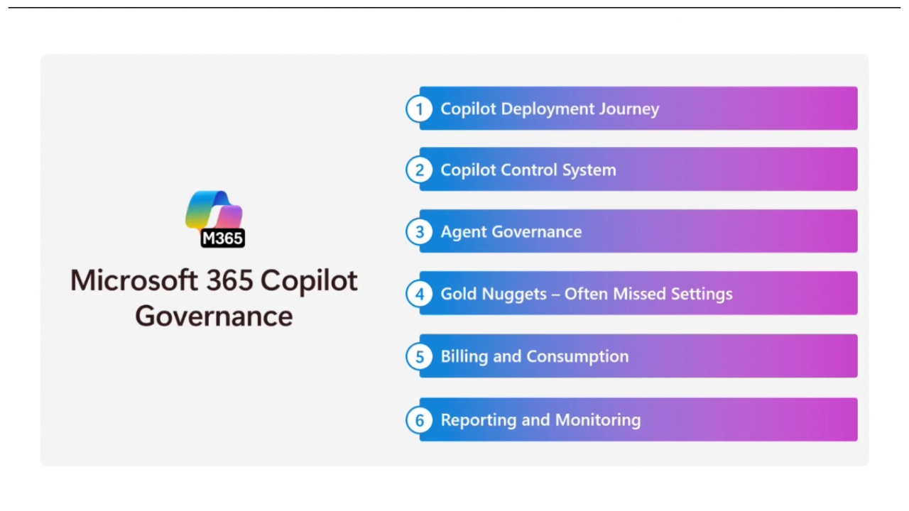 Webinar: Copilot Governance Session 1: Deployment, Copilot Control ...