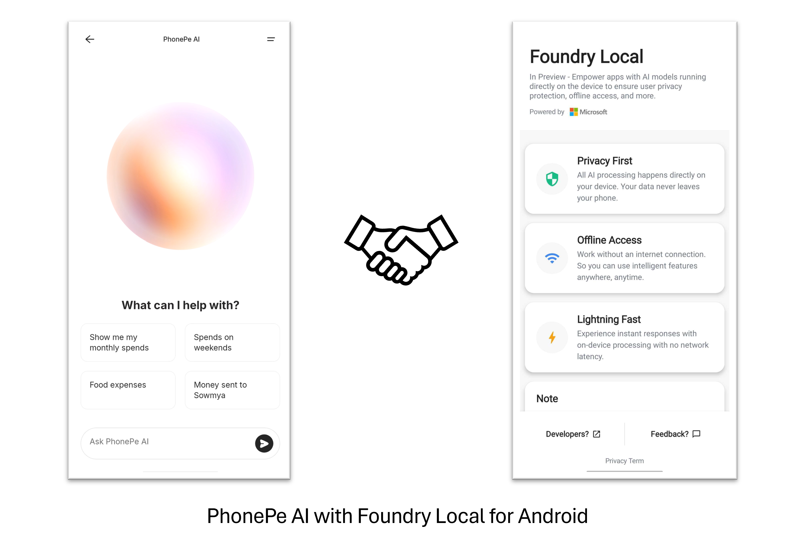 Unlocking Efficient and Secure AI for Android with Foundry Local ...