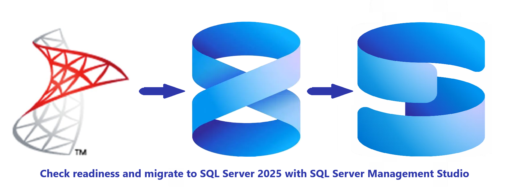 Easily upgrade to SQL Server 2025 with confidence