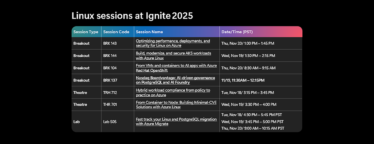 Linux on Azure at Microsoft Ignite 2025: What’s New, What to Attend ...