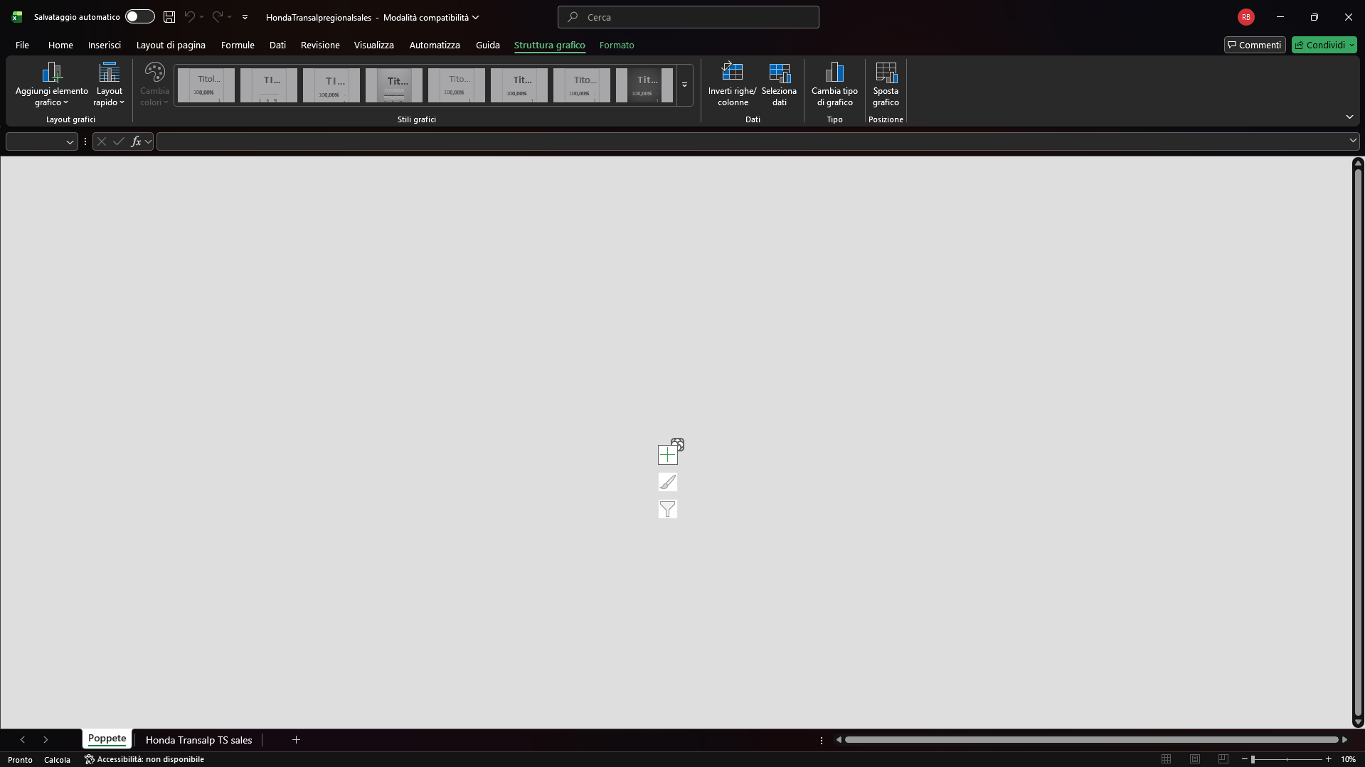 The graphics are not visualized correctly | Microsoft Community Hub