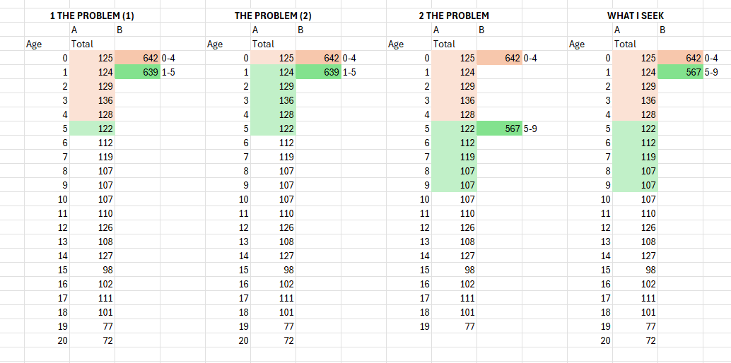 How to sum chain values from N-number cells? | Microsoft Community Hub