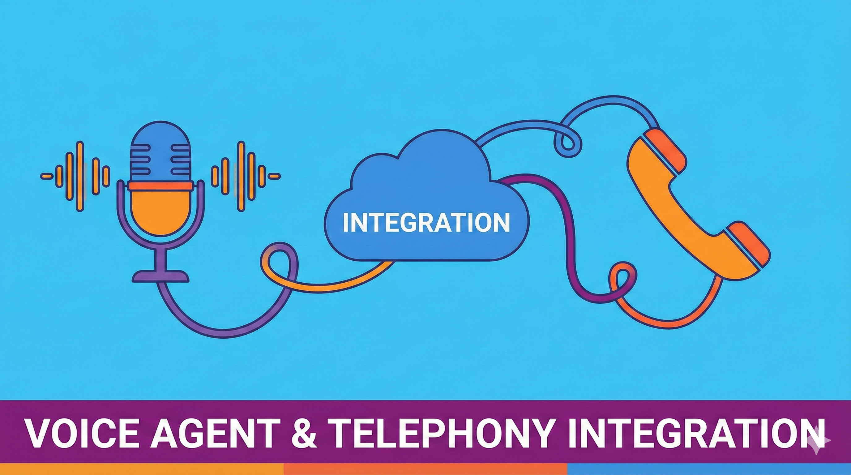 From Zero to Hero: Building a Production-Ready SIP Gateway for Azure ...