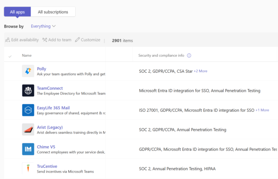 Driving Trust Through Certification: New TAC Feature Updates for IT ...