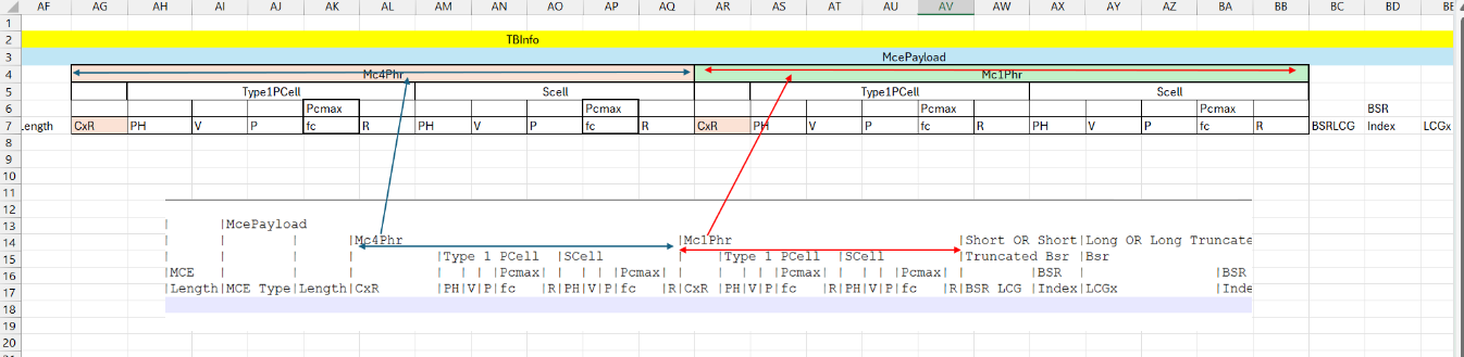 Headers split from notepad++ to Excel | Microsoft Community Hub