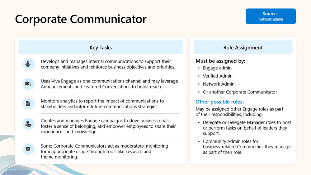 Monday Masterclass Season 2 – Week 1: Beyond the Basics in Viva Engage ...