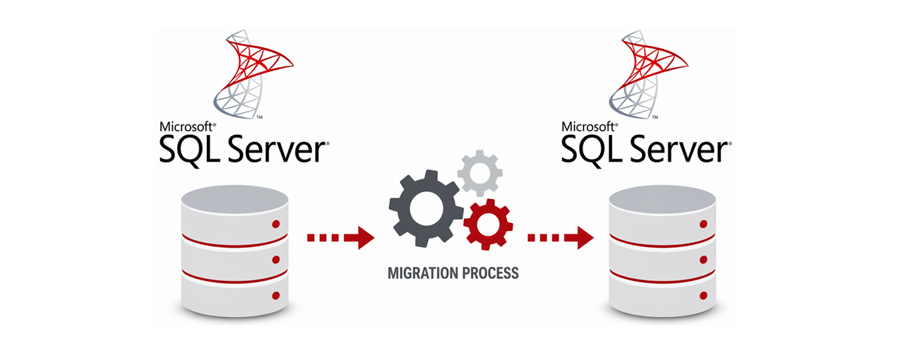 Microsoft Options to Migrate SQL Server Databases | Microsoft Community Hub