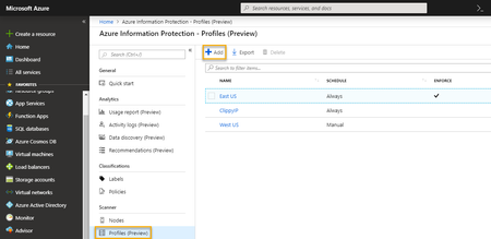 Discover, Classify, and Protect Sensitive Data with the AIP Scanner | Microsoft Community Hub