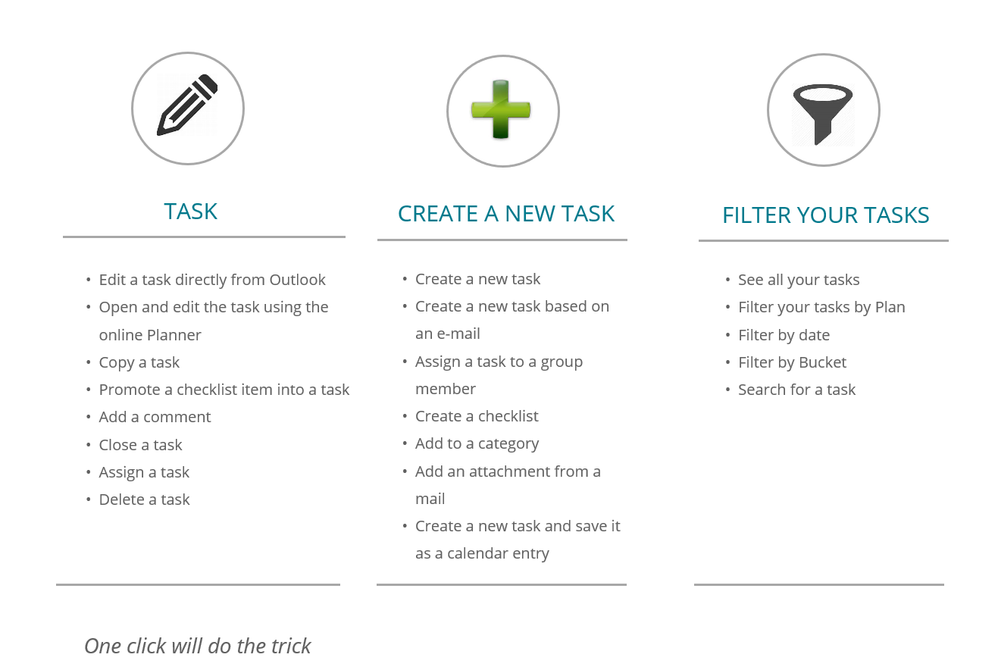 Major update of Outlook Add-in iPlanner Pro for Office 365 Planner ...