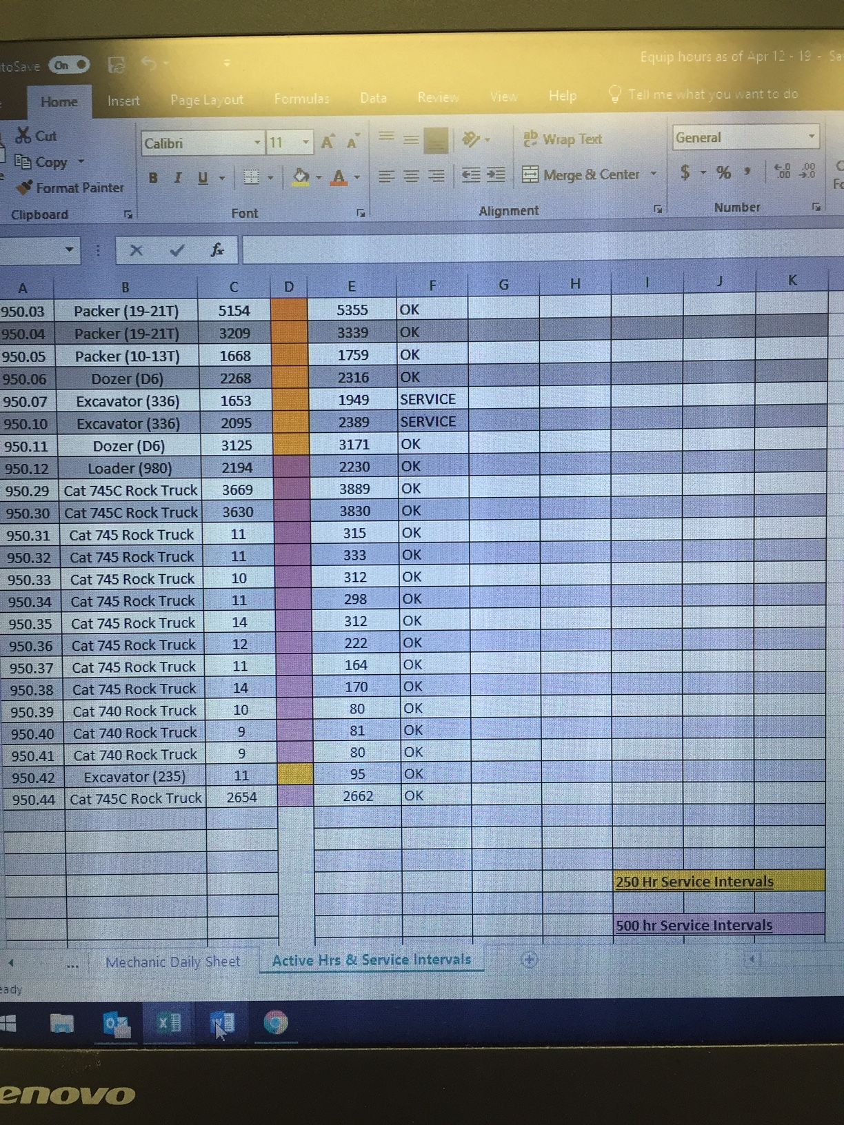 Formula for tracking service intervals on running equipment | Microsoft ...