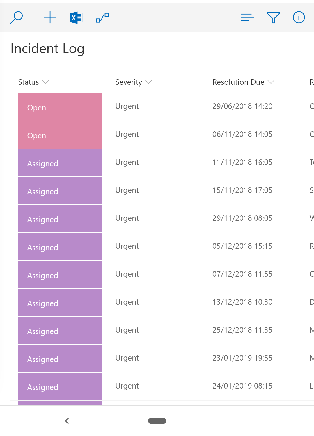 Modern Mobile list not displaying edit button | Microsoft Community Hub