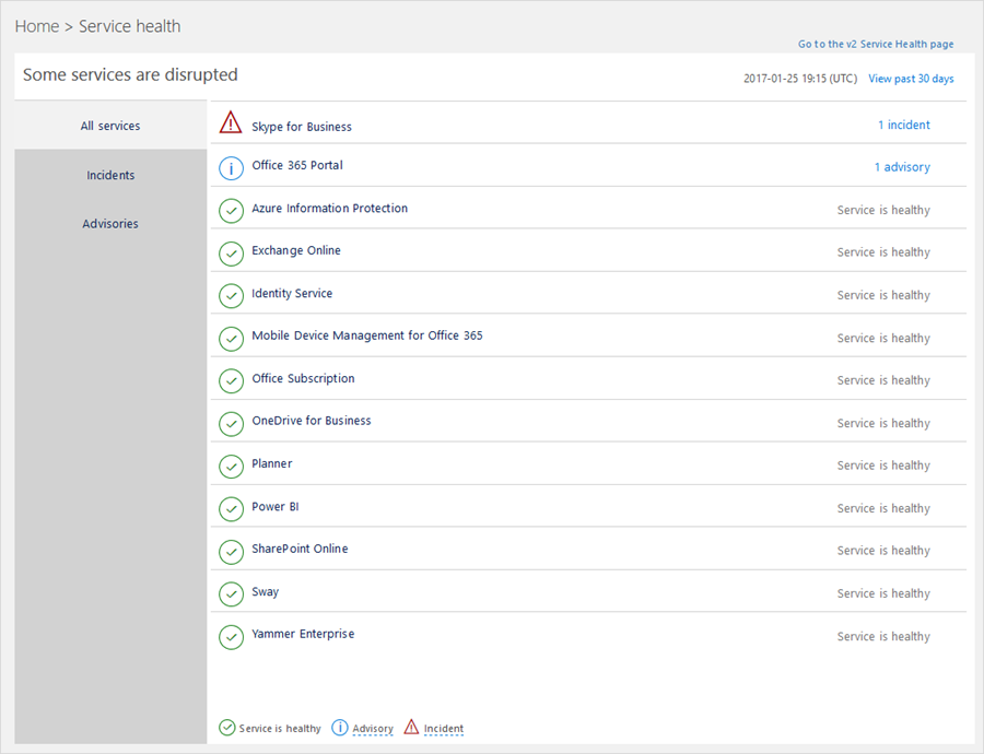 What’s new in Office 365 administration—new Service health dashboard ...