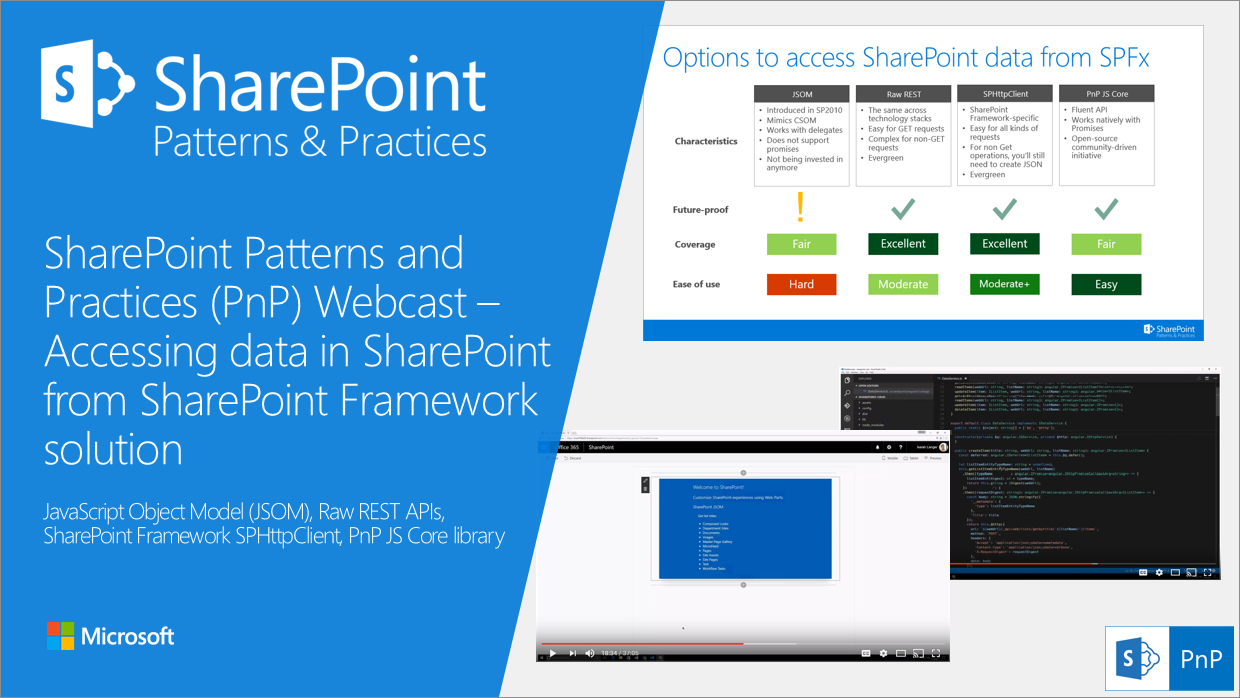 SharePoint PnP Webcast – Accessing data in SharePoint from SharePoint Framework solution ...
