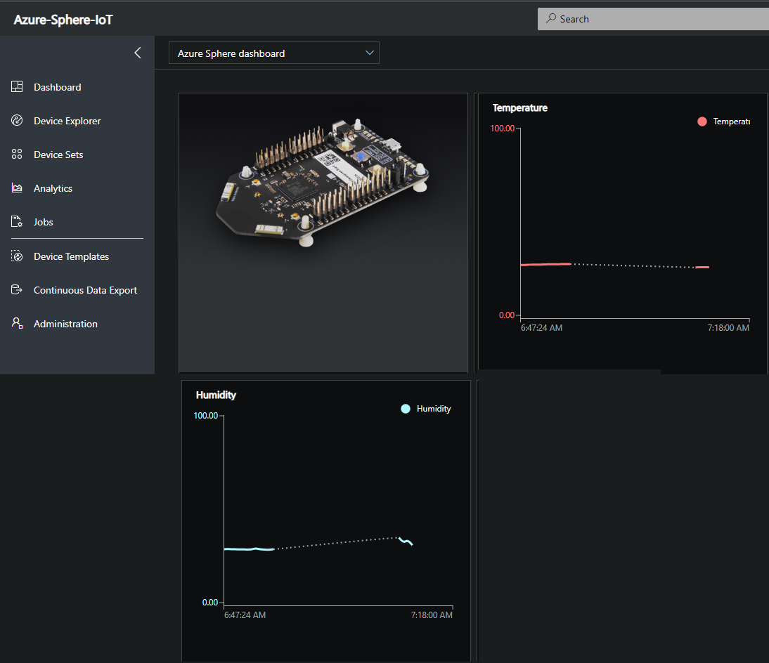 Azure Sphere Device Connected To Azure IoT Central | Microsoft Community Hub