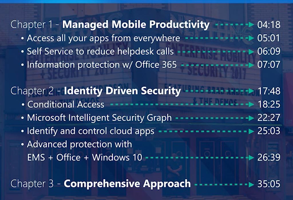 Everything you need to know about Enterprise Mobility + Security in ...