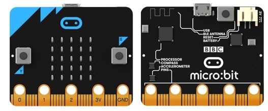 Excel and Micro:Bit - Hacking for fun and creativity! | Microsoft ...