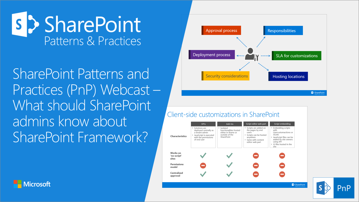 SharePoint PnP webcast - What should SharePoint administrators know ...