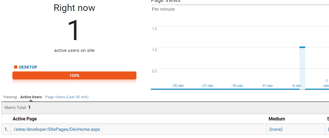 Sharepoint Online Usage Statistics With Javascript Injection Add In Microsoft Community Hub
