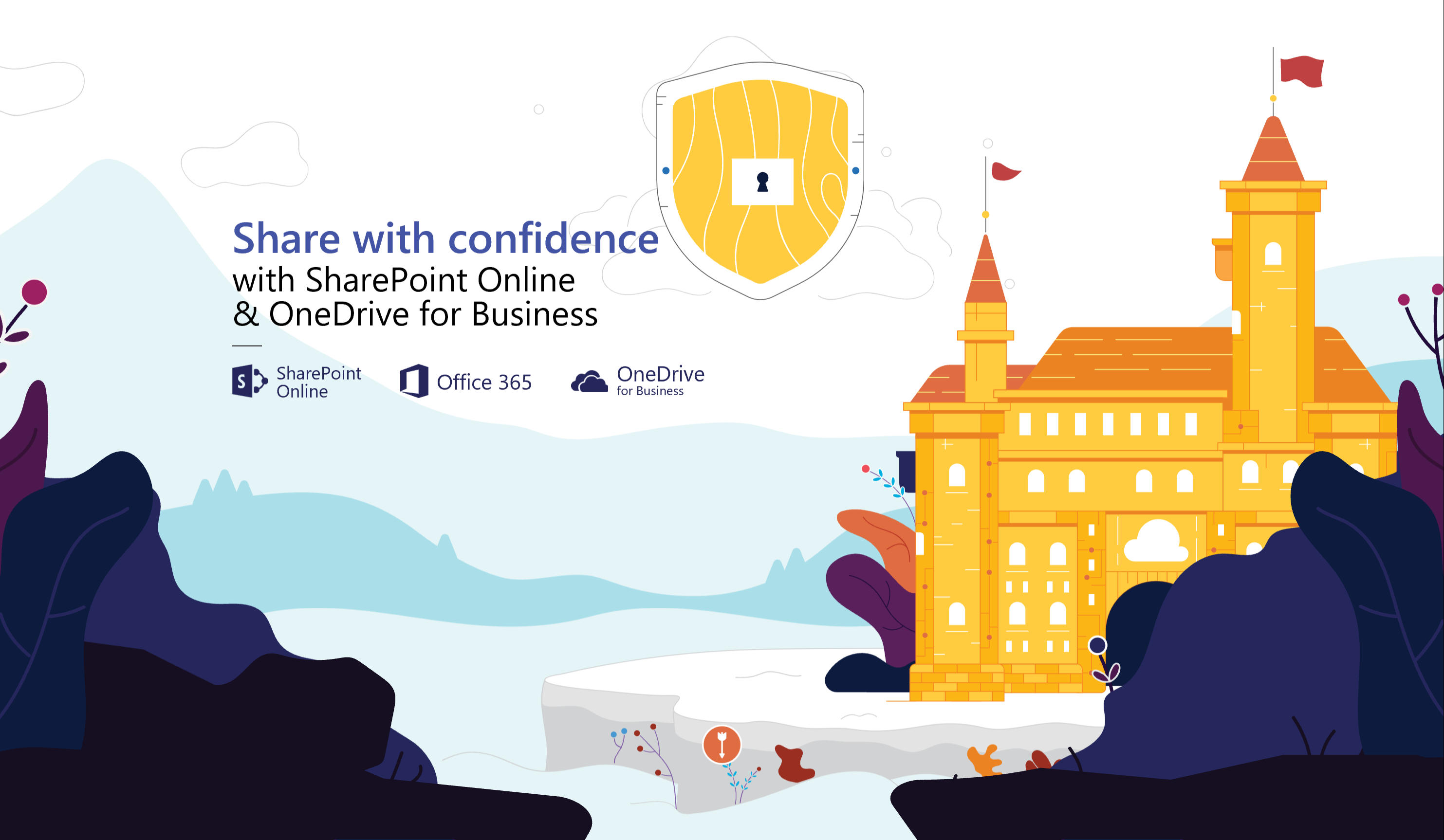 Secure your information with SharePoint and OneDrive | Microsoft ...