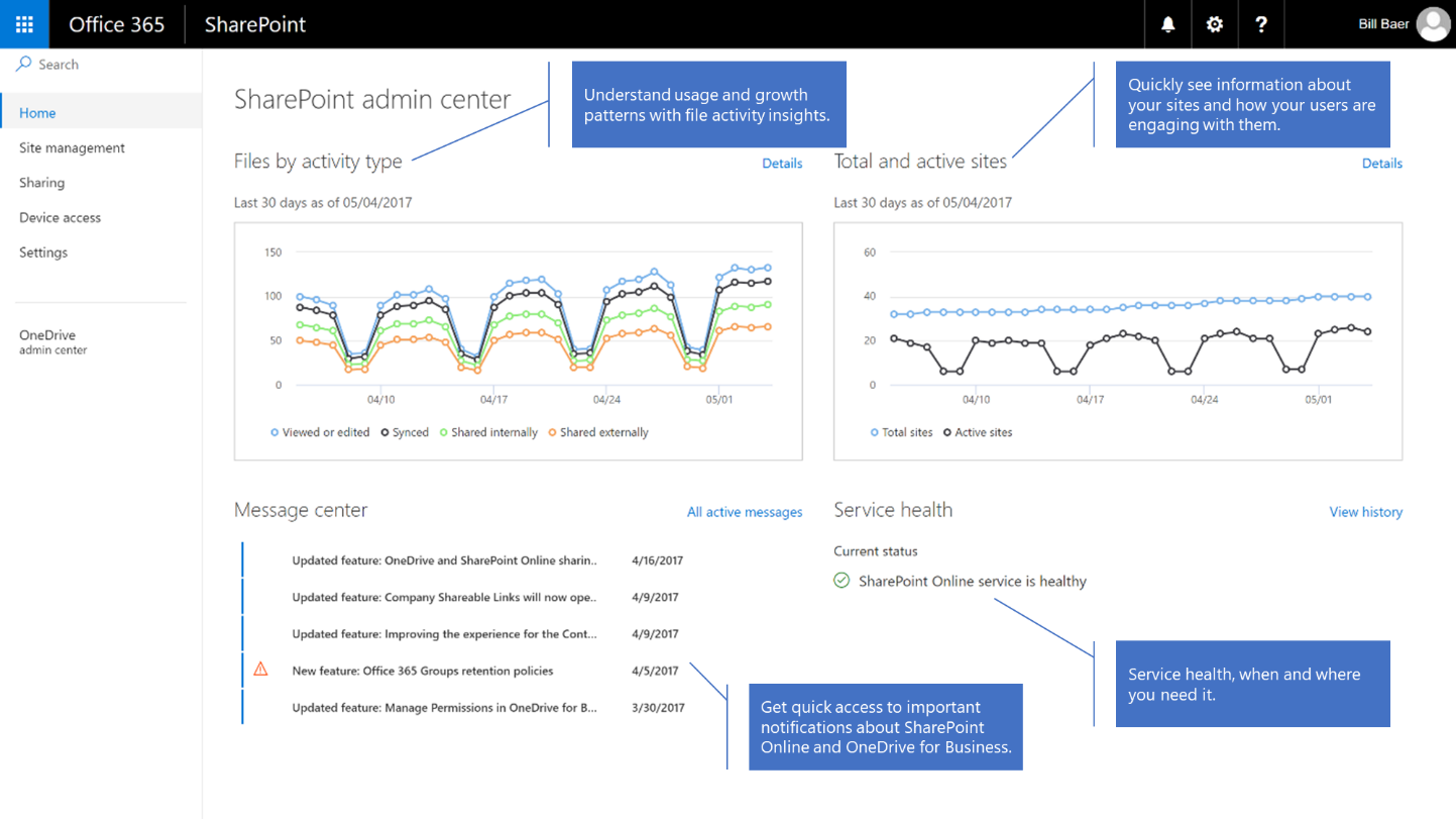 Introducing the new SharePoint Admin Center | Microsoft Community Hub