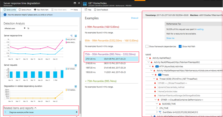 Enhancements to Application Insights Smart Detection | Microsoft ...