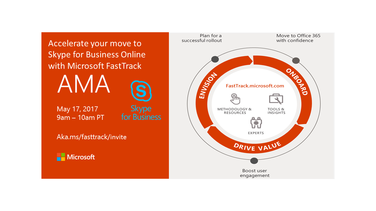 Welcome to the Accelerate your move to Skype for Business Online with ...